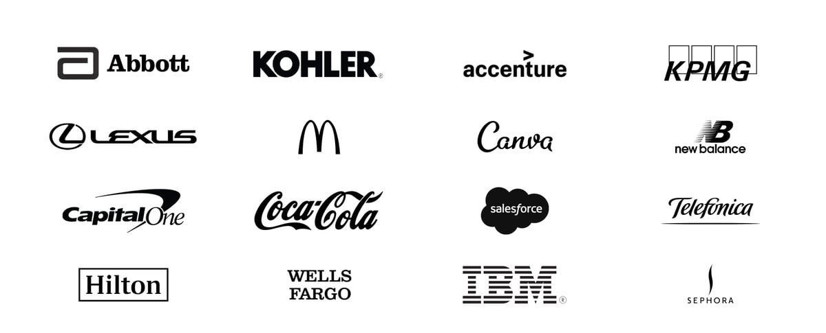 The Future-Ready Brand: A Digital Marketing Strategy